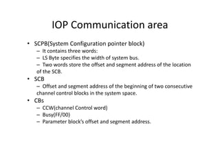 8089 microprocessor with diagram and analytical | PDF