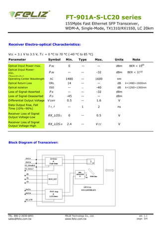 SFP(FT-901A-S-LC20)_DataSheet_ver_1.1 | PDF
