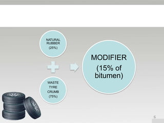 Crumb rubber modified bitumen | PPTX