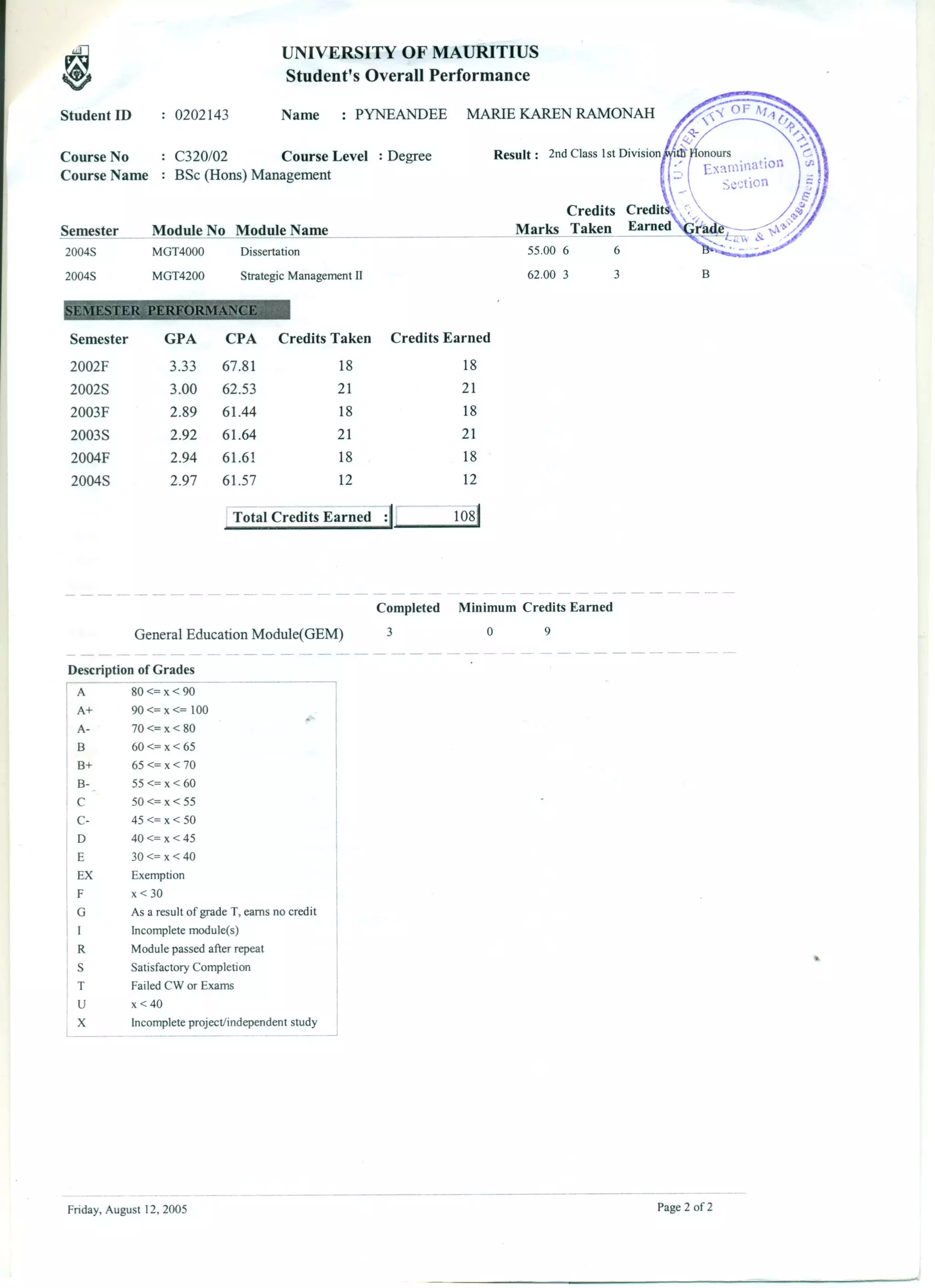 Transcript Bsc | PDF