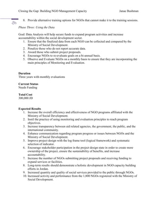 Monitoring and Evaluation Proposal for the Jordanian Ministry of Social ...