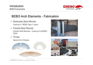 BEBO Arch Solution - Introduction | PPT