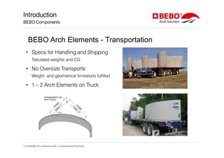 BEBO Arch Solution - Introduction | PPT
