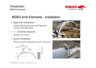 BEBO Arch Solution - Introduction | PPT