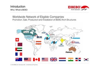BEBO Arch Solution - Introduction | PPT