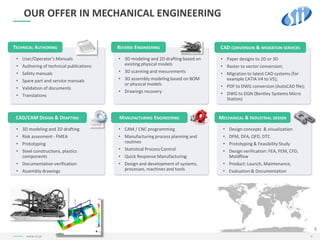 Sii prezentacja PL | PPT