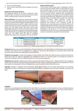 A Bacteriological Study of Localized Skin Infection in Human Beings | PDF
