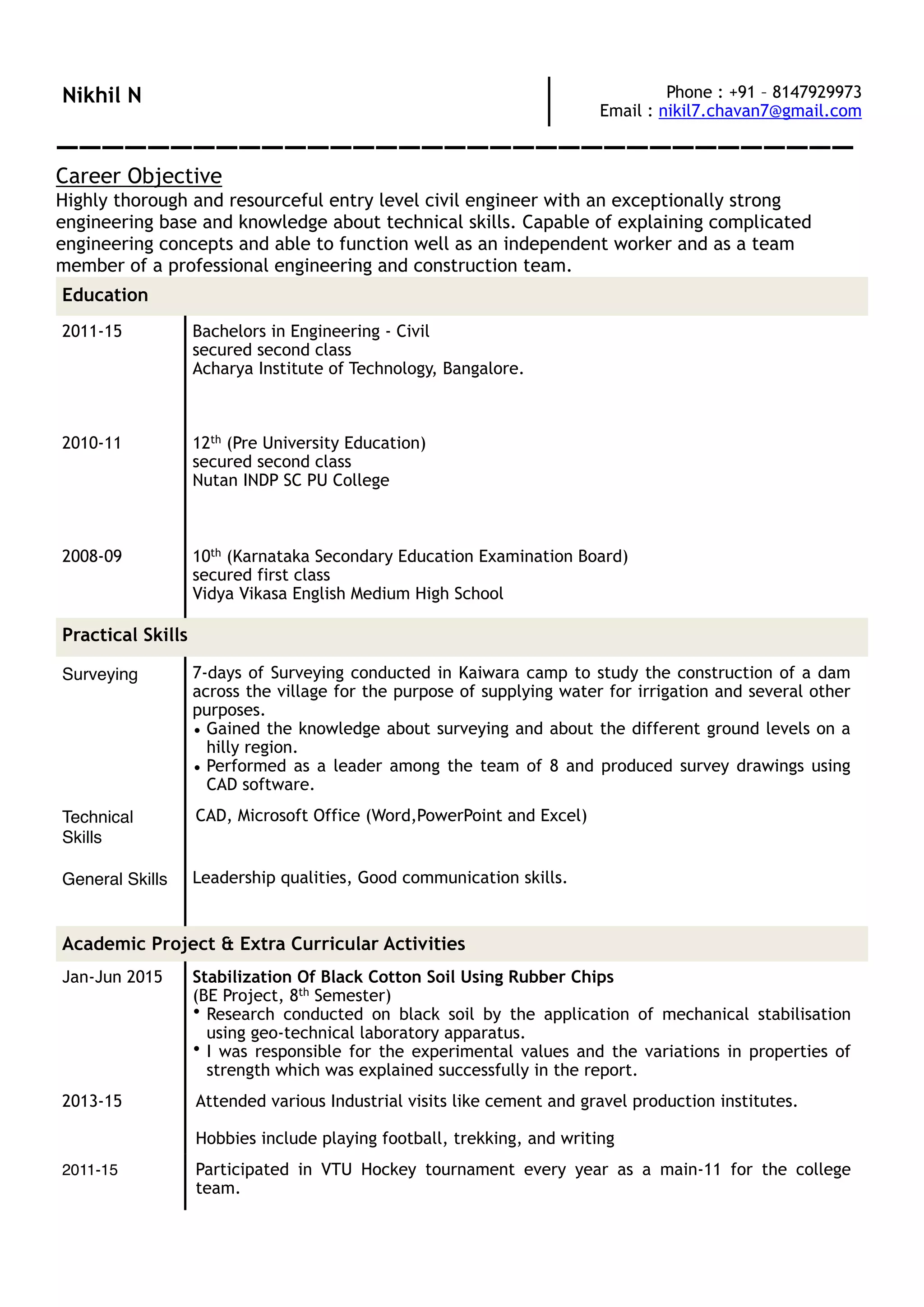 Nikhil Resume | PDF | Civil Engineering Industry | Industries