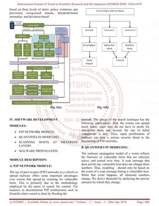 Anomaly Threat Detection System using User and Role-Based Profile ...