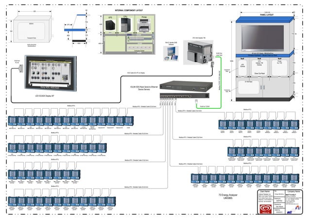 BMS-walls | PPT
