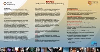 NAPLS poster | PDF