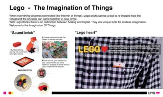 Invention Design and Creative Strategy | PPT