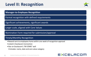 S.T.A.R- Special Thanks And Recognition Program | PPTX