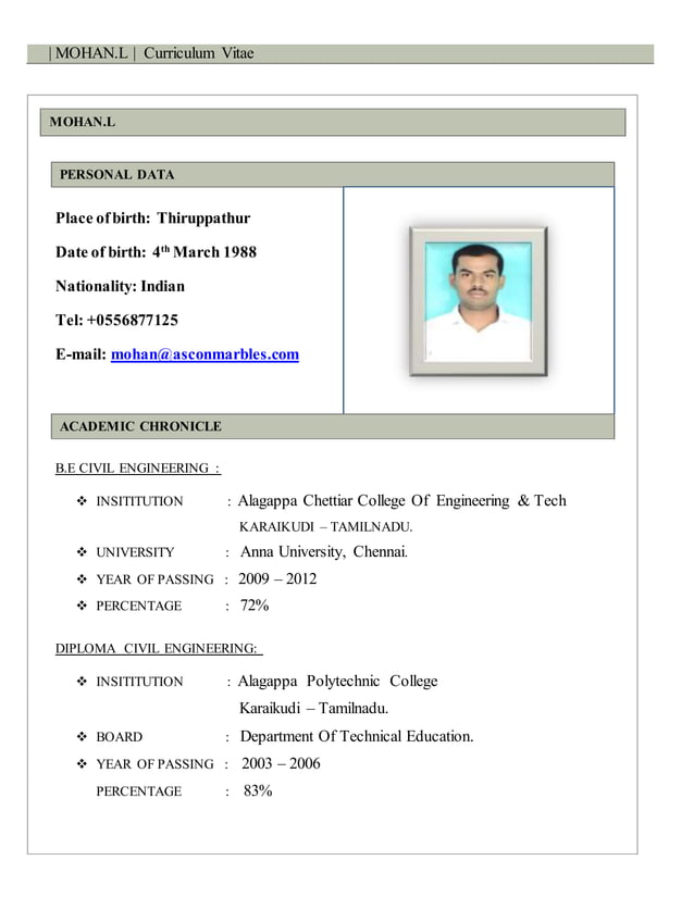 mohan international resume - Copy | DOCX