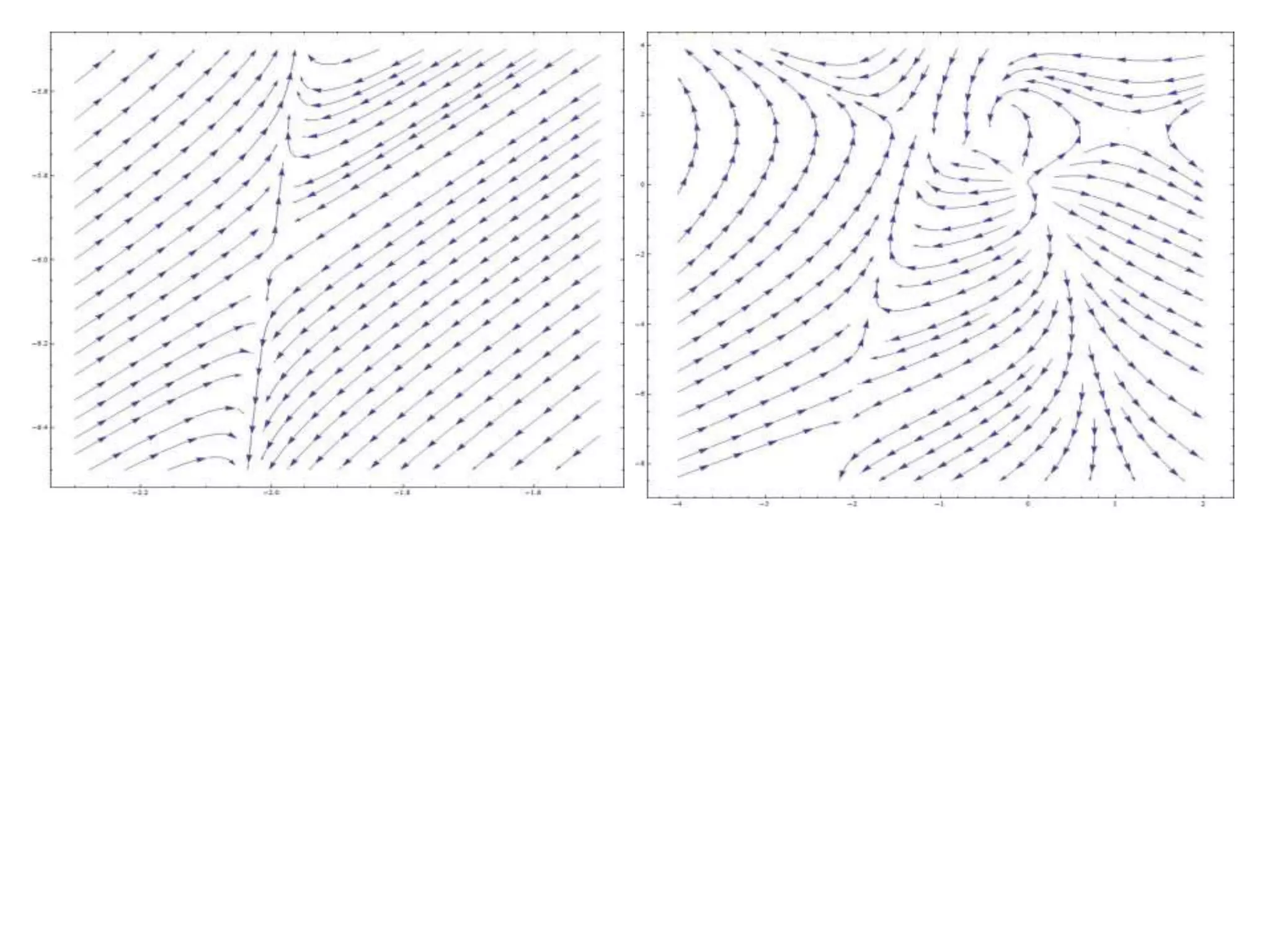Nonlinear Vibration Pptx