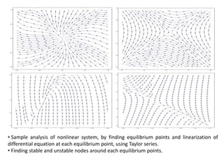 nonlinear vibration | PPTX