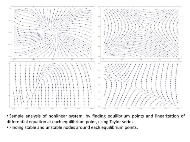 Nonlinear Vibration Ppt