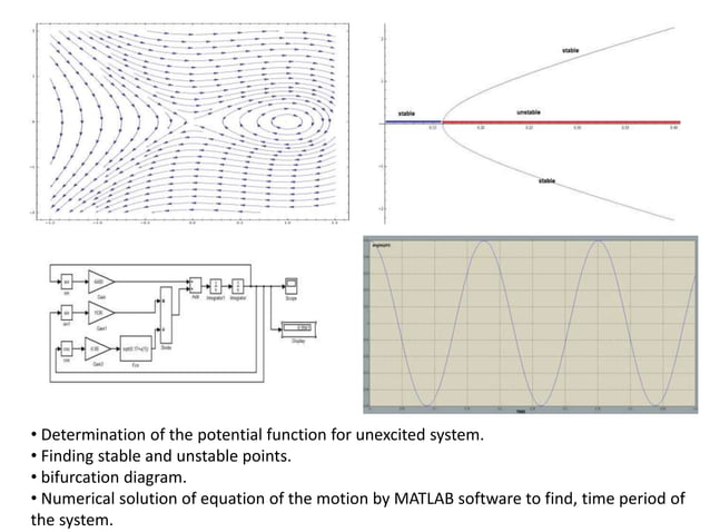 nonlinear vibration | PPTX