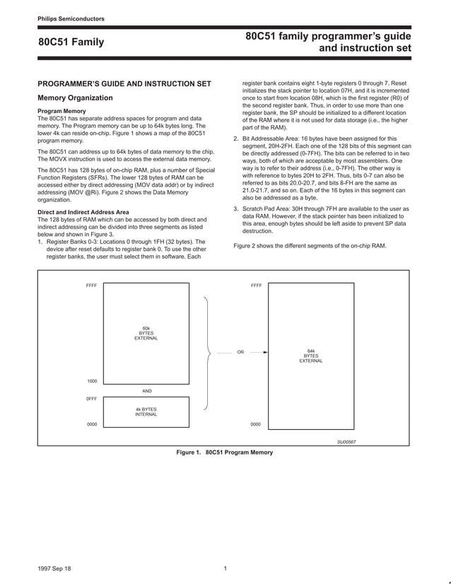 80 c51 family programmer’s guide | PDF | Operating Systems | Computer ...