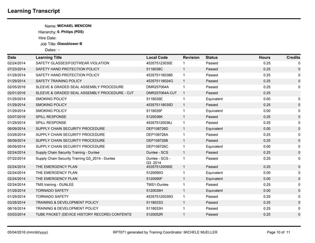 Training Transcript | PPT