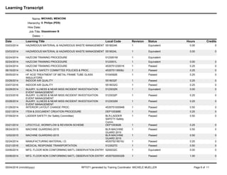 Training Transcript | PDF