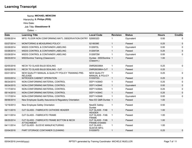 Training Transcript | PPT