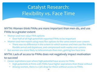 NYU Guest Lecture on Intersectionality and Work-Life Integration | PPT