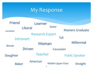 NYU Guest Lecture on Intersectionality and Work-Life Integration | PPT