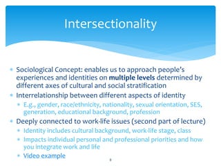 NYU Guest Lecture on Intersectionality and Work-Life Integration | PPT