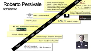 Aviary Peru (1) | PPTX