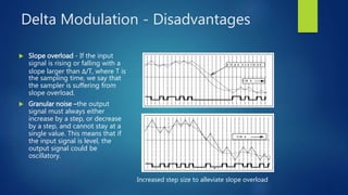 NI Presenation Delta | PPTX | Digital Audio | Computer Software and ...