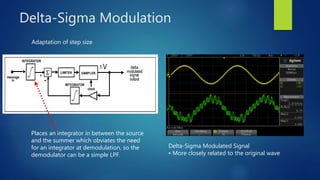 NI Presenation Delta | PPTX | Digital Audio | Computer Software and ...