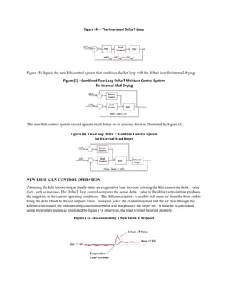 Improved Lime Mud Kiln Control System Tappi Peers Paper 16 | PDF