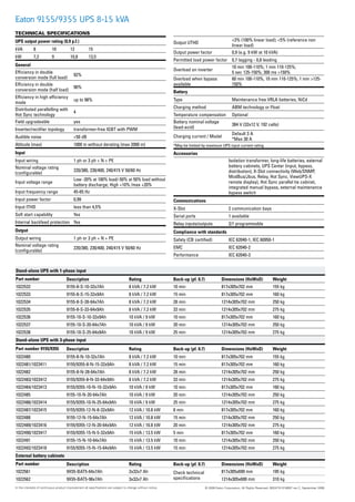 Eaton_9155_9355_15kVA_datasheet_rev_C | PDF