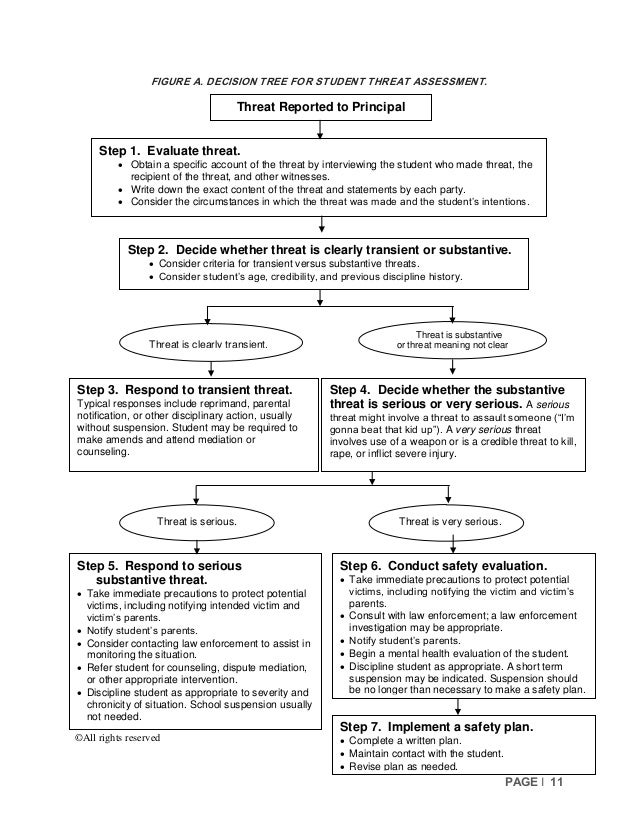 Prevention-v-Punishment-Report-FINAL