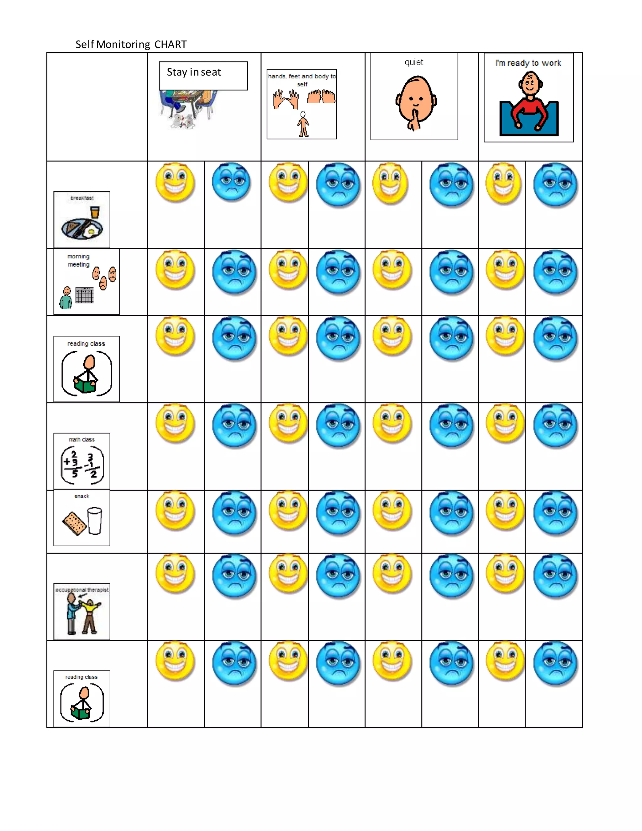 self monitoring chart- 1 | DOCX
