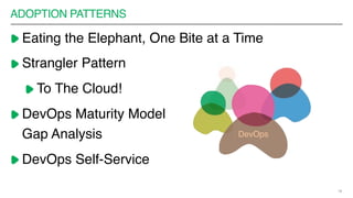 Enterprise DevOps Adoption LinkedIn | PPT