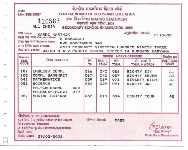 10th Class Certificate | PDF