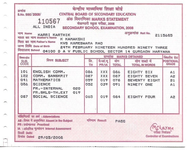 10th Class Certificate
