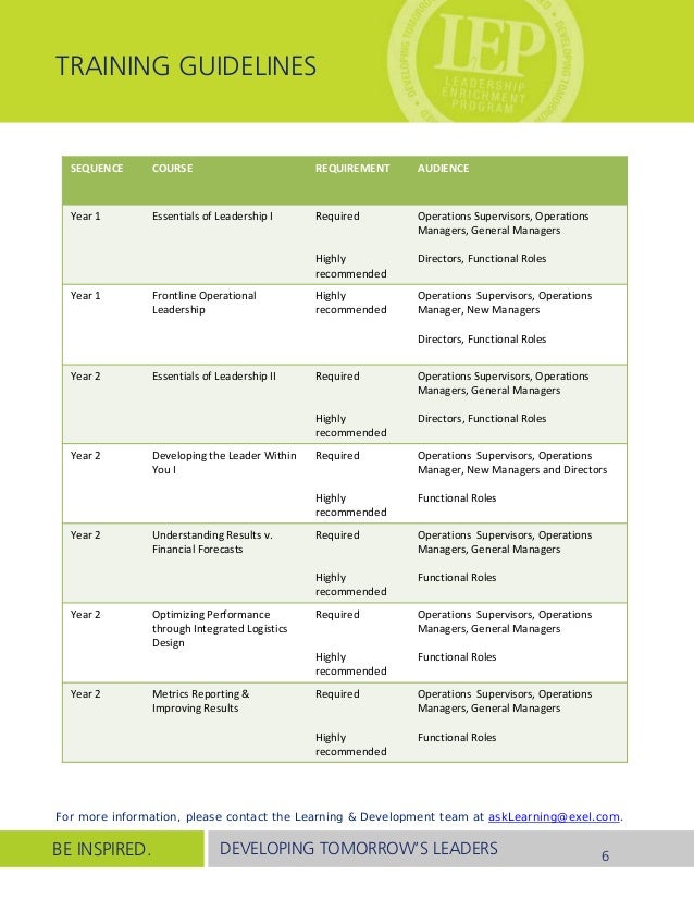 Learning Development Curriculum Guide