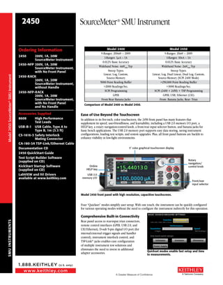 2450 DataSheet | PDF