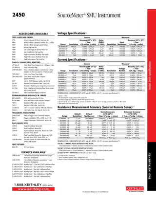 2450 DataSheet | PDF