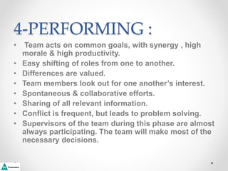 How to transform a group into a team | PPTX