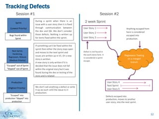 APD Presentation PP | PDF