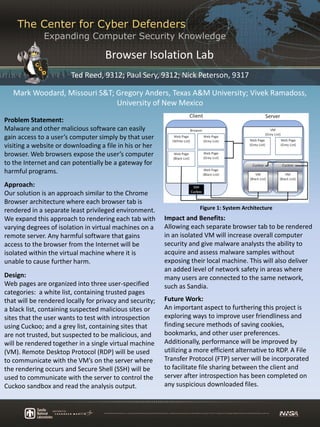 CCD_2013_BrowserIsolation | PDF