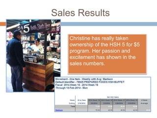 COPY MAD HSH 5 for $5 Pop Up | PPTX