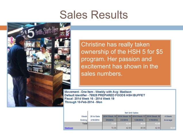 COPY MAD HSH 5 for $5 Pop Up | PPT