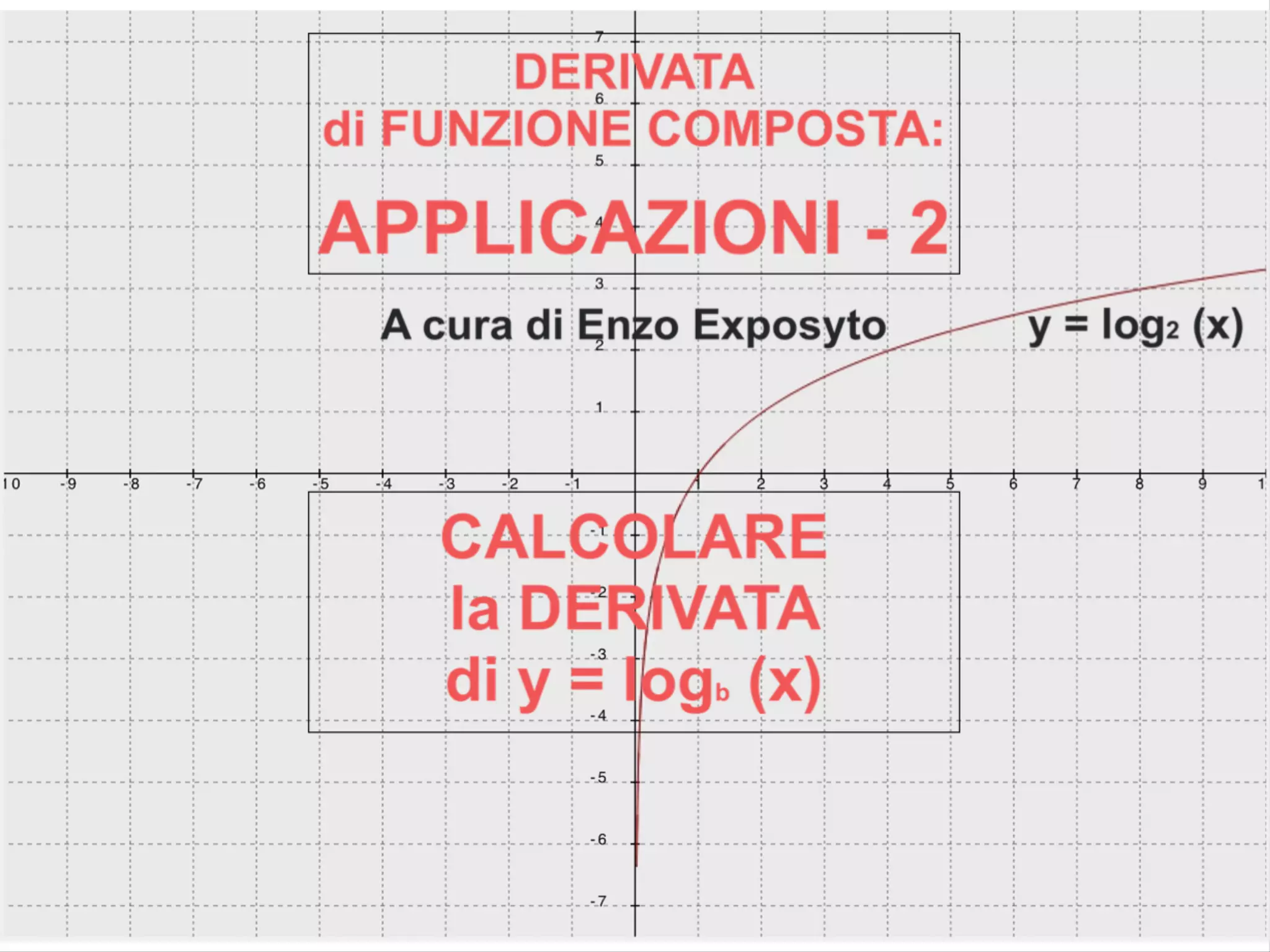 Derivata di Funzione Composta - Applicazioni-2 - Logaritmo con Base Non ...