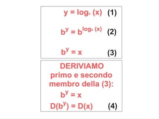 Derivata di Funzione Composta - Applicazioni-2 - Logaritmo con Base Non ...