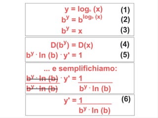 Derivata di Funzione Composta - Applicazioni-2 - Logaritmo con Base Non ...